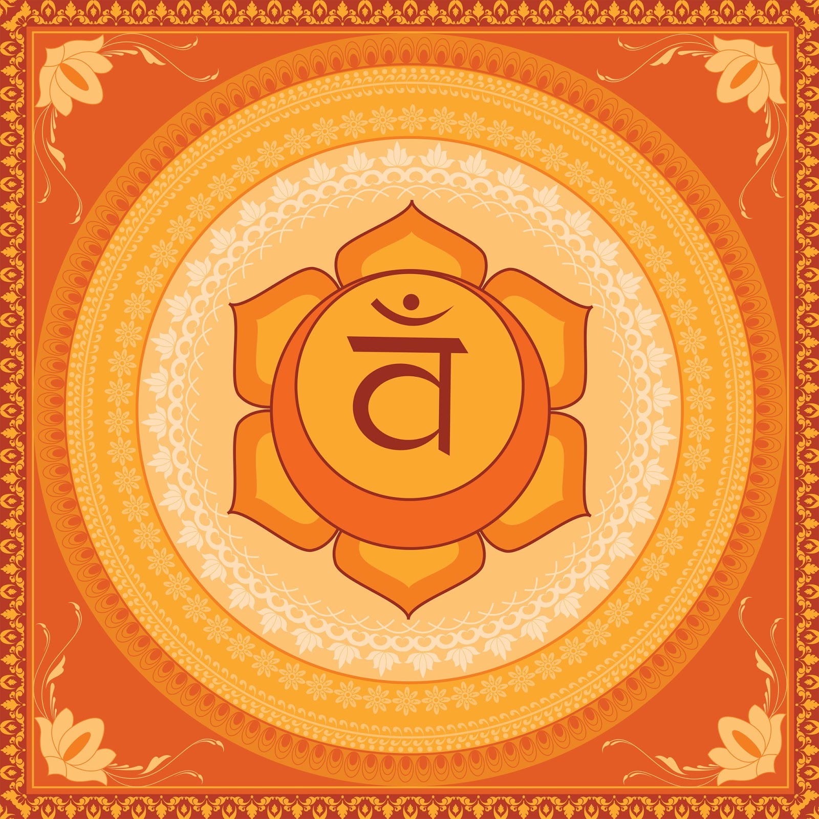 Universo Mágico: Los 7 chakras y como activarlos.