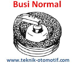 Cara Mengetahui Kondisi Mesin Dengan Melihat Kondisi dan Warna Busi ...