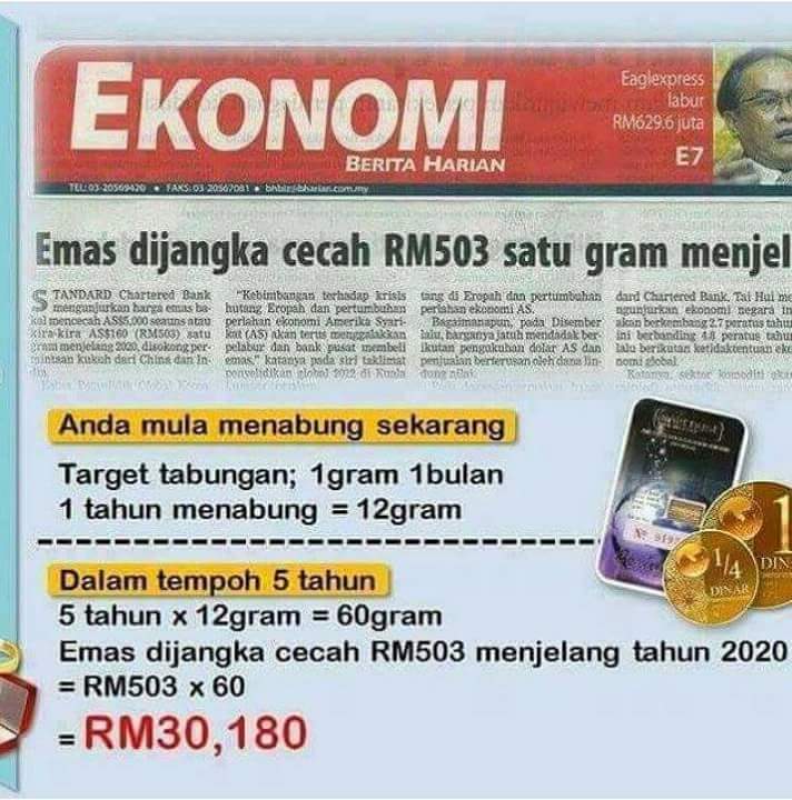 1 Keluarga 1 Bulan 1 Gram Emas: Fakta Menarik Tentang Sejarah Emas
