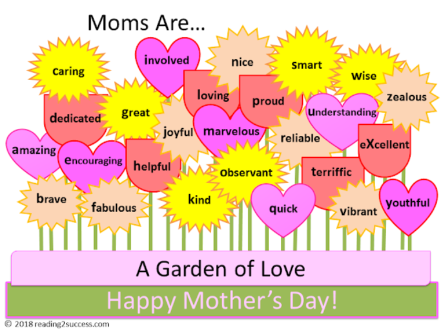 Reading2success: Adjectives that Celebrate Mom