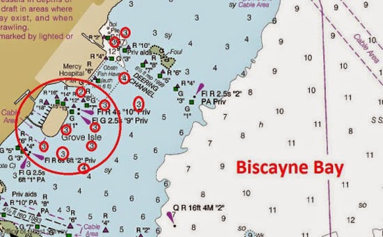 Coconut Grove Grapevine: June 2014