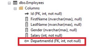 বাংলায় Sql server, .Net এবং c# টিউটোরিয়াল: পার্ট 4 - Customizing table, column and foreign key ...