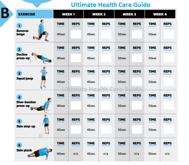 Ultimate Health Care Guide: Fighter Body Workouts Part 2 Professional Tips