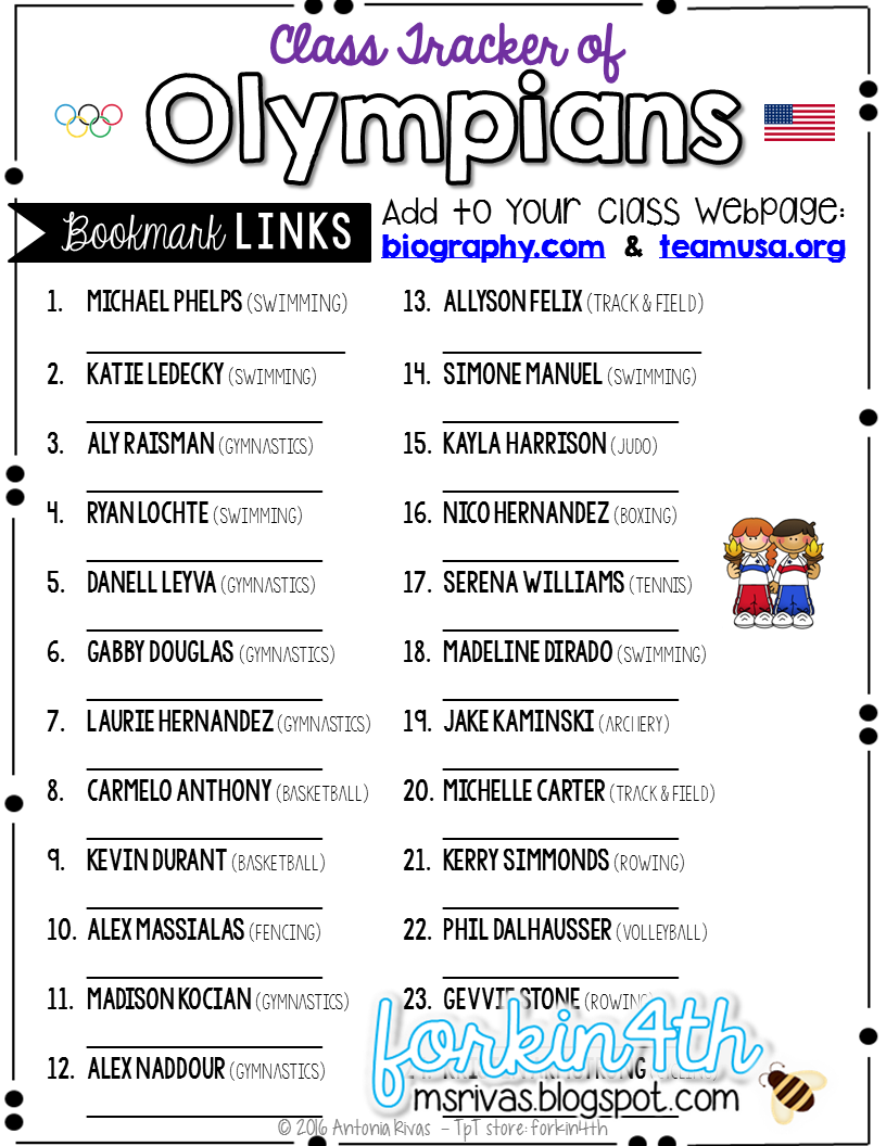 forkin4th: Team USA Olympic Biography Posters