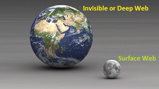 10 Mesin Pencari untuk Mengeksplorasi Invisible/Deep Web - Catatan ...