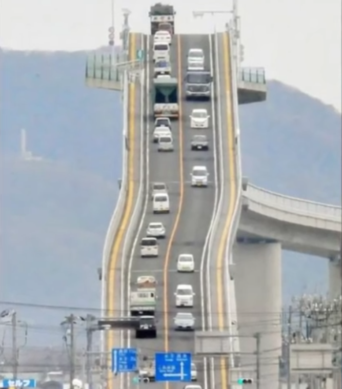 5 Of The Planet’s Craziest Bridges