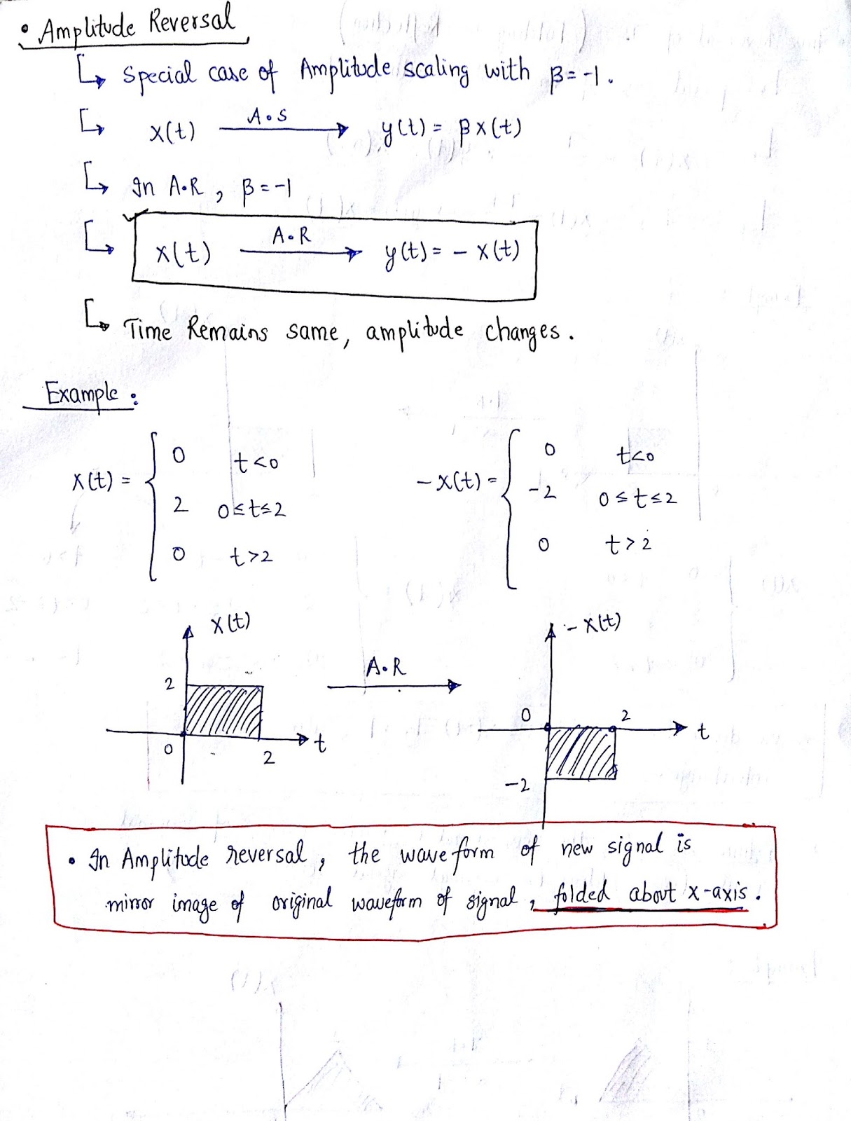Introduction to Signals and Systems - (ECE-1004)