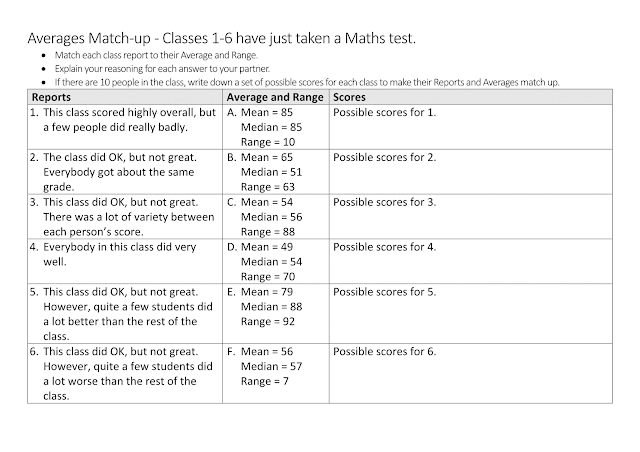 Math Education: Mathematics for Educators