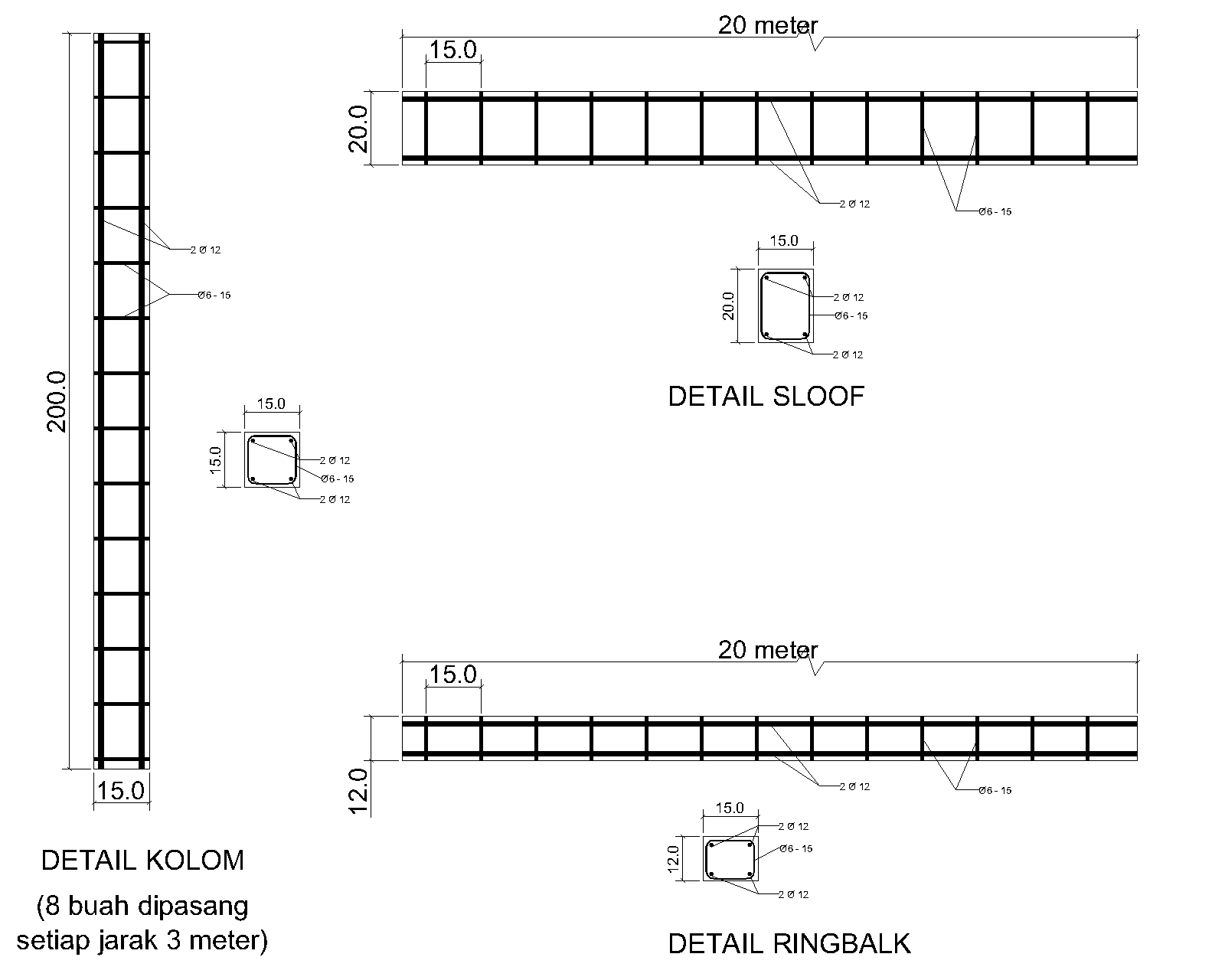 PDPM KAB. TEGAL: [CONTOH] DED dan RAB Talud dgn Tinggi 3.5 Meter