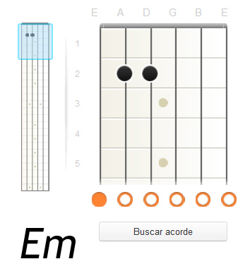 FOME DE THC: Como fazer todos os acordes sem pestana