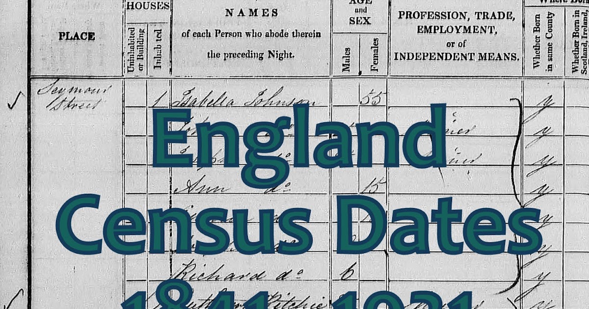 My Ancestors and Me: England Census Dates