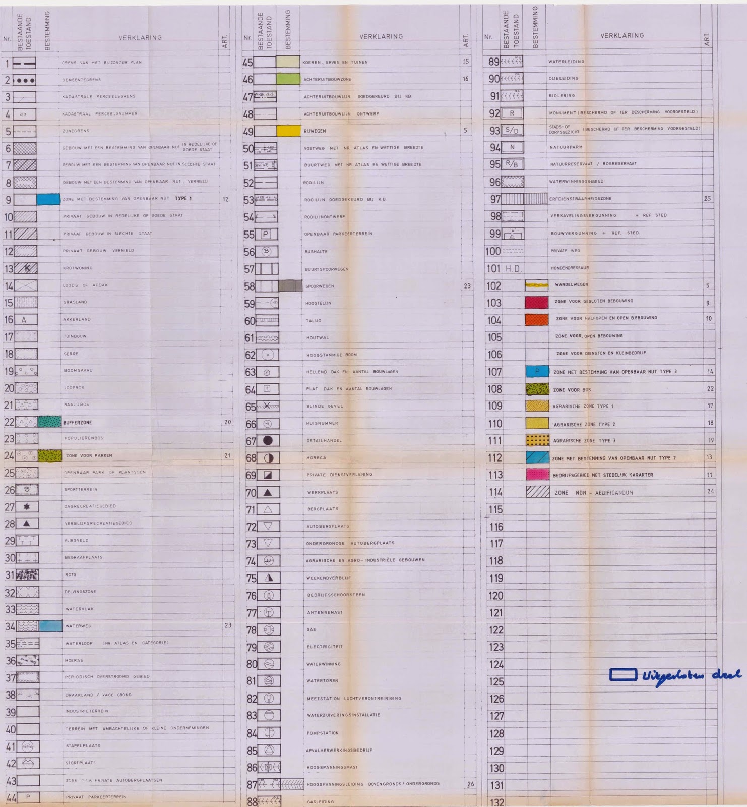 BOUWMASTER: BESTEMMING