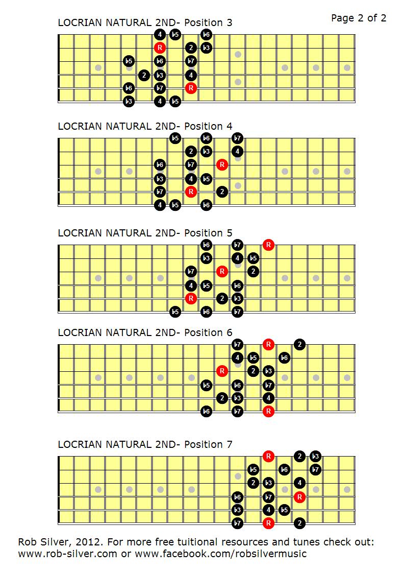 ROB SILVER: LOCRIAN NATURAL 2ND