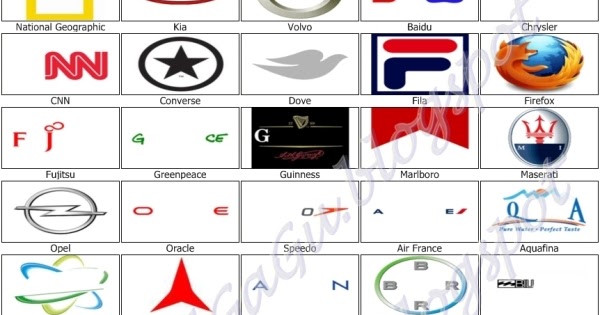 Level 3 Logo Quiz Answers Bubble Droidgagu