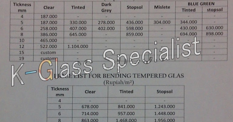 price list kaca Tempered: Price List Kaca Tempered