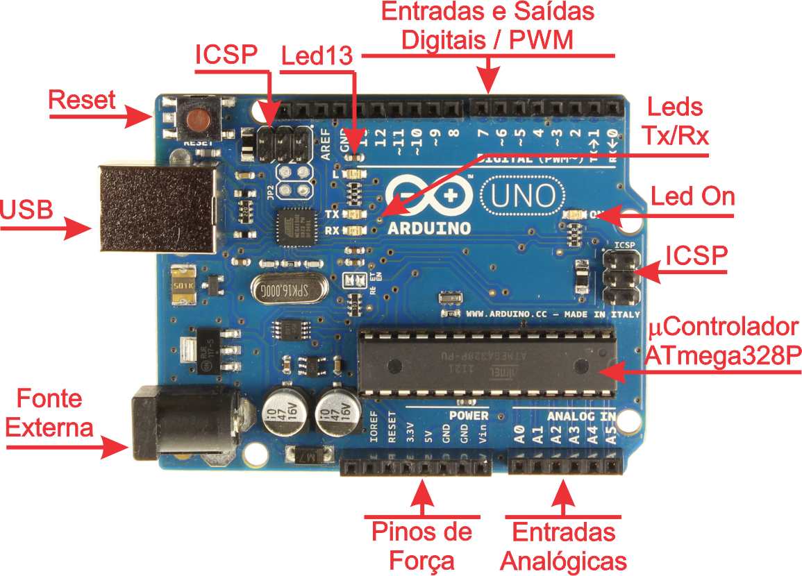 Brincando de Robótica: Arduino Uno - Introdução