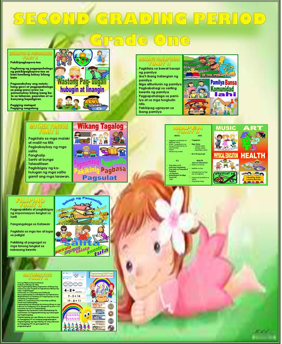 GRADE 1 BULLETIN LEARNING AREAS - DepED K-12 File Share