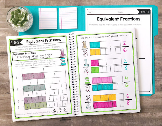 Getting Started with Interactive Math Notebooks - Create Teach Share