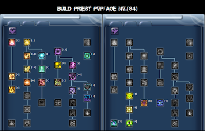 War Florensia: Build de Priest PVP/AoE NV.(84)