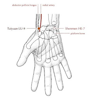 Acupuncture: LU - 9 ( LUNG-9)