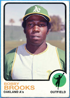 WHEN TOPPS HAD (BASE)BALLS!: NOT REALLY MISSING IN ACTION- 1973 BOBBY ...