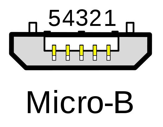 PR1NKGO bloG: Agustus 2011