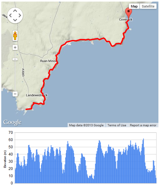 South West Coast Path Blog: Lizard Point to Coverack