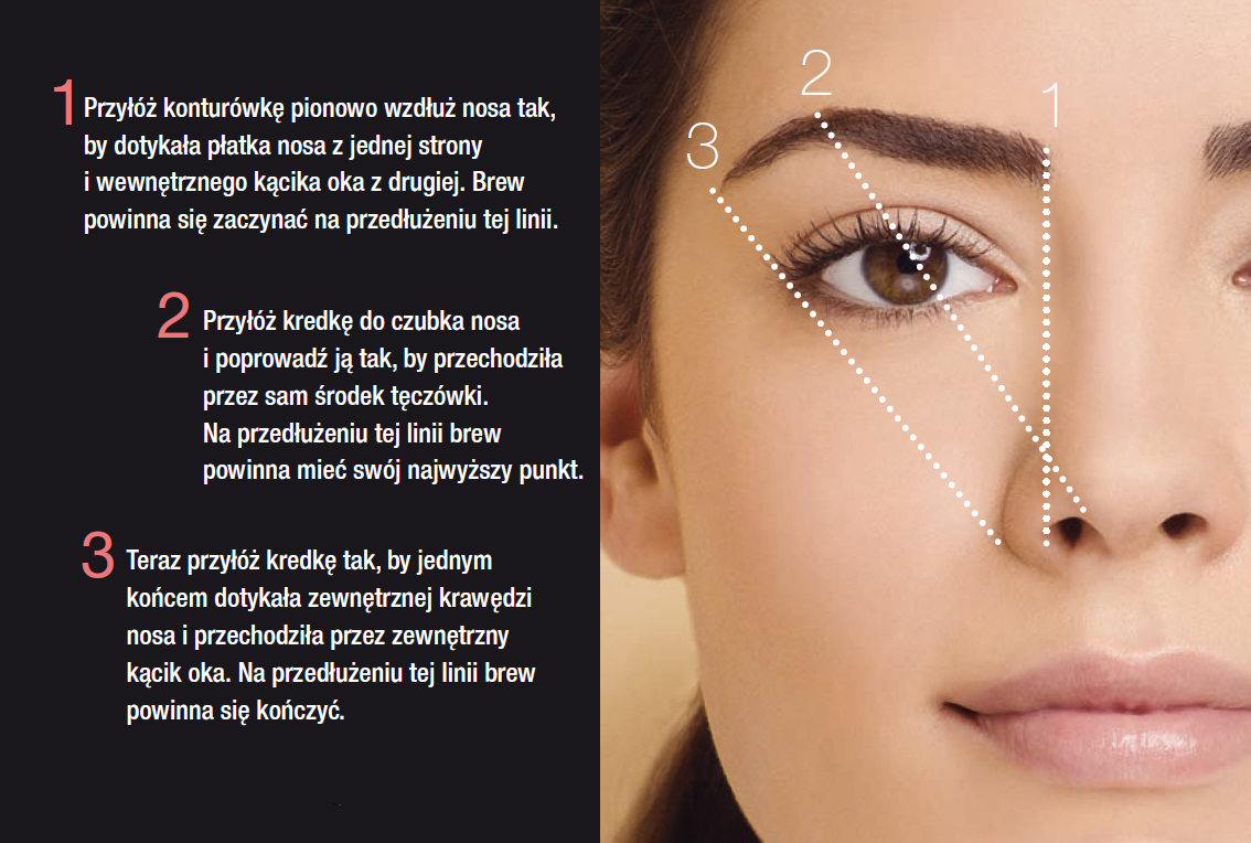 Pielęgnacja i akceptacja swojego ciała: #13 Prawidłowa regulacja brwi.