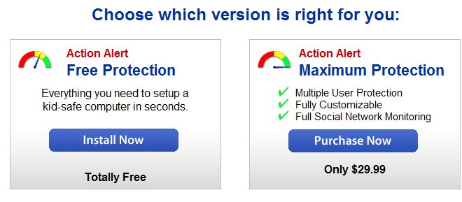 My (re)Viewpoint: Review of Action Alert Software