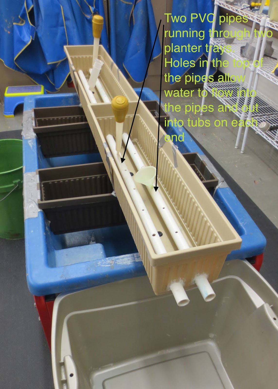 SAND AND WATER TABLES: PIPES EMBEDDED IN TRAYS