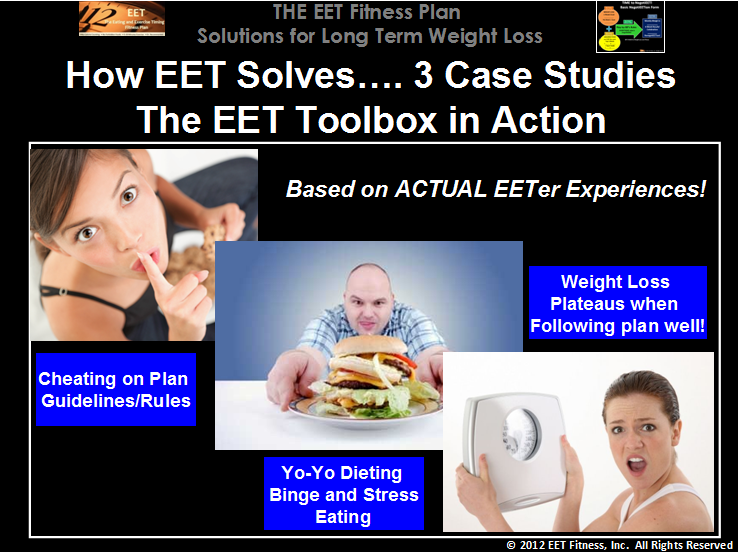 November | 2012 | The EET Fitness Plan: EET's Blog