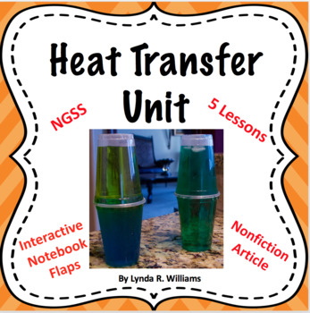 Heat Transfer Science Activities - Teaching Science with Lynda R. Williams