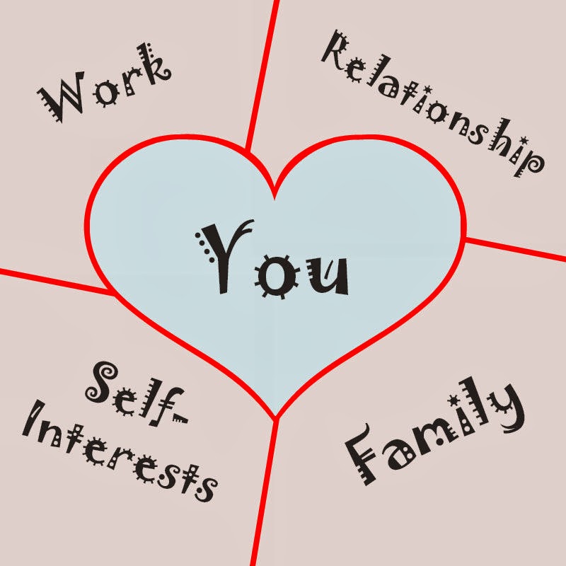 Compartmentalizing Life: Managing Your Time