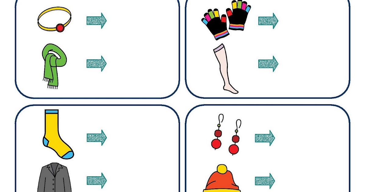 Maestr@s de Audición y Lenguaje: ASOCIACIÓN: PARTES DEL CUERPO ...