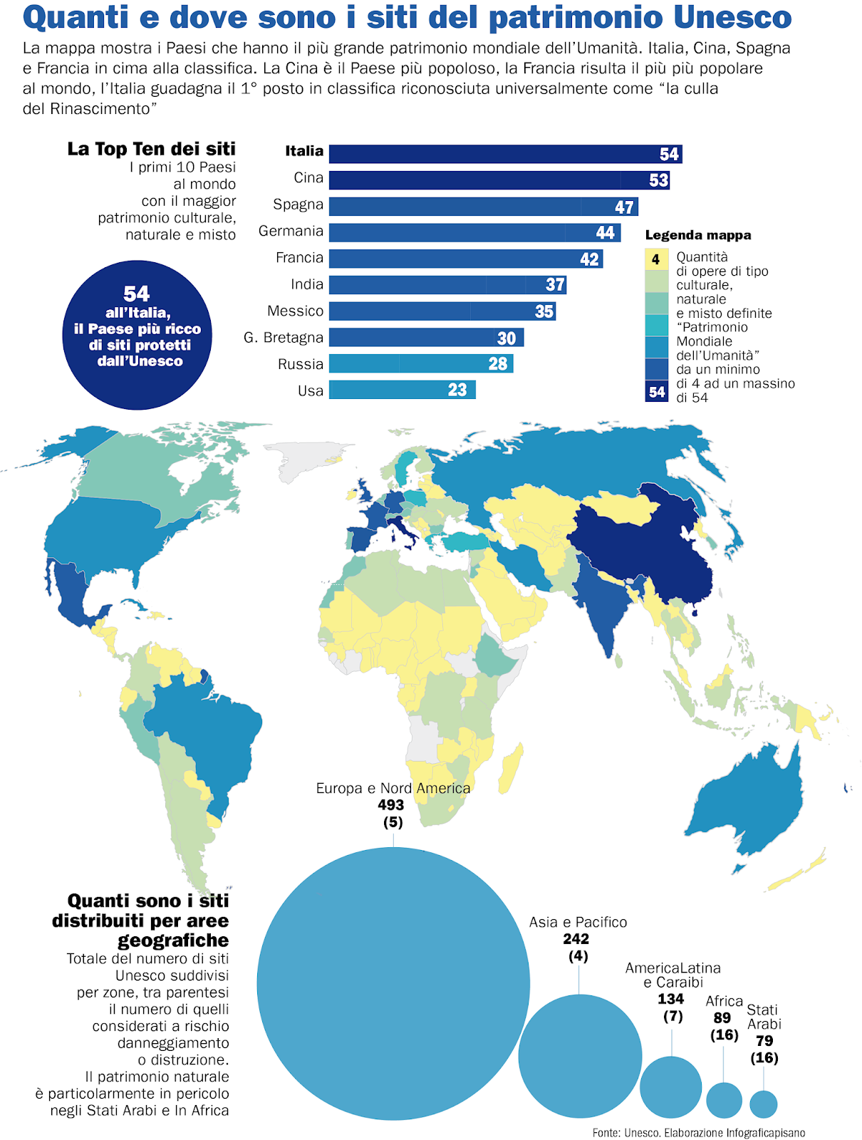 INFOGRAFICA E DINTORNI: luglio 2017