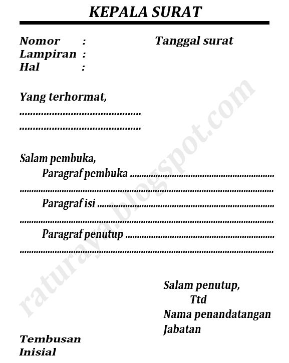 Sinau Online: Bentuk Surat