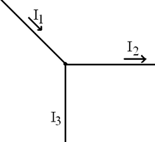 PHYSIC LESSONS: ΦΥΣΙΚΗ Β ΛΥΚΕΙΟΥ ΣΥΝΕΧΕΣ ΗΛΕΚΤΡΙΚΟ ΡΕΥΜΑ