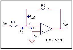 Arbian's World: Operational Amplifier