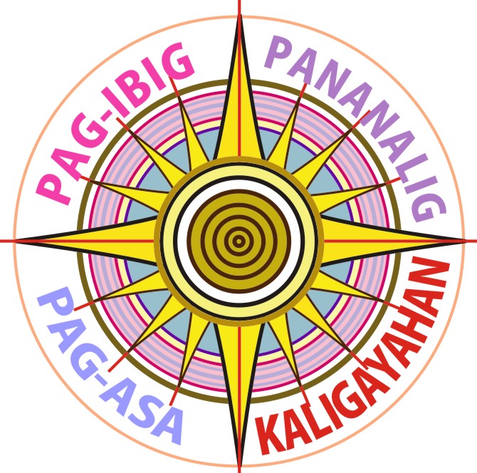 AKO, tunay na PagbabaGO: Ang Pagkakamali at ang Leksiyon