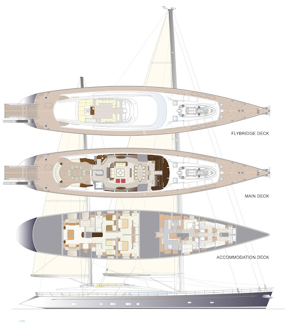 YACHT DESIGN - PROGETTAZIONE NAUTICA: SAILING YACHT Q - BY ALLOY YACHTS