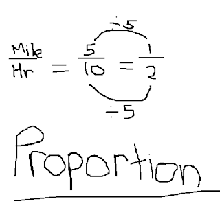873 Math Blog (2012): Matt's Proportion Post