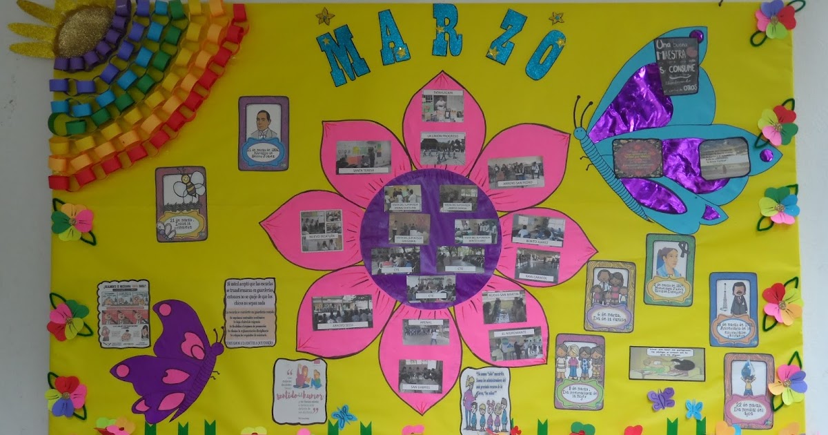 Supervisión Escolar Zona 72 Telesecundarias Playa Vicente, Ver ...