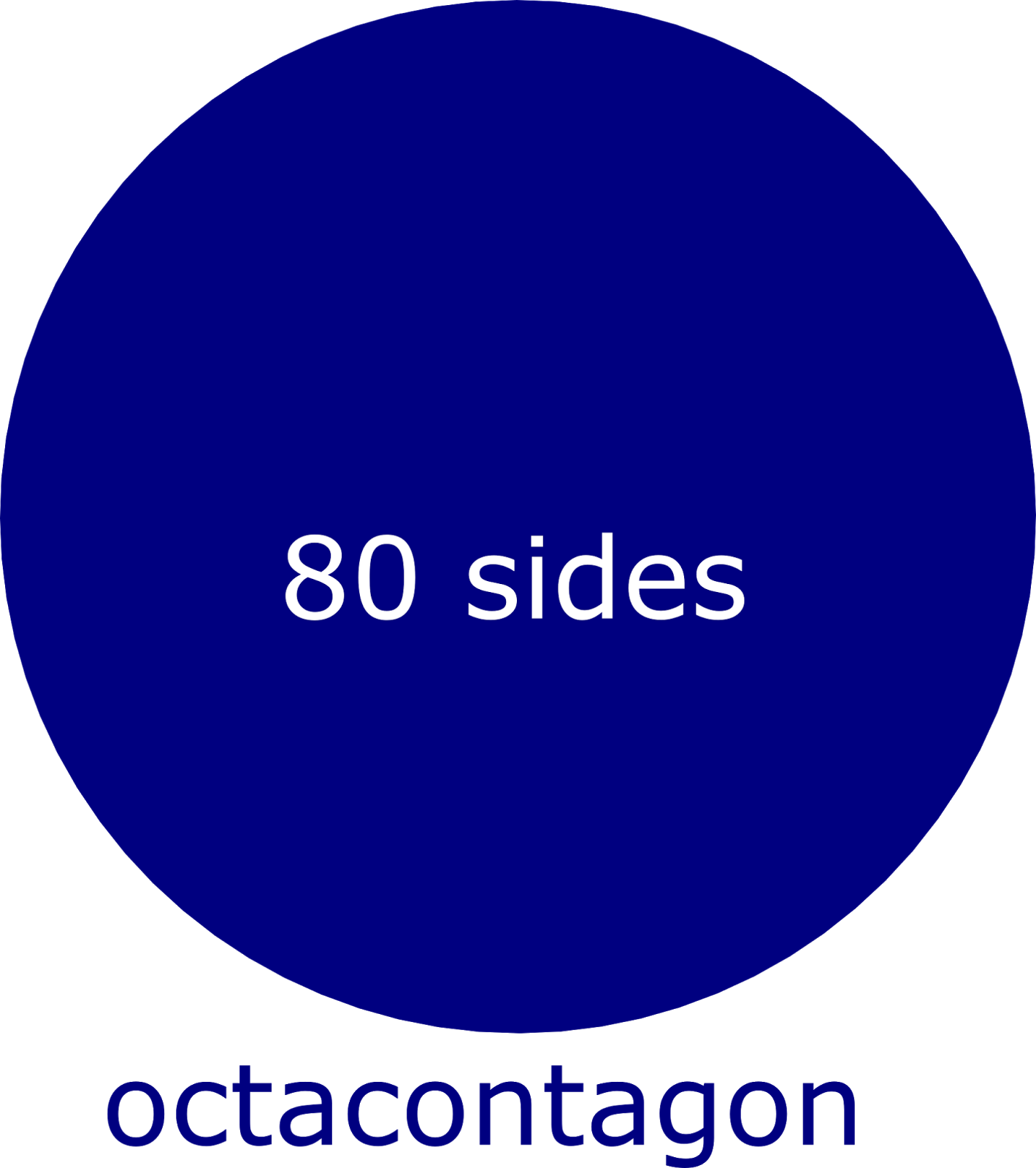 Free Regular Polygon Images Up to 1 Million Sides ~ Classroom Colors