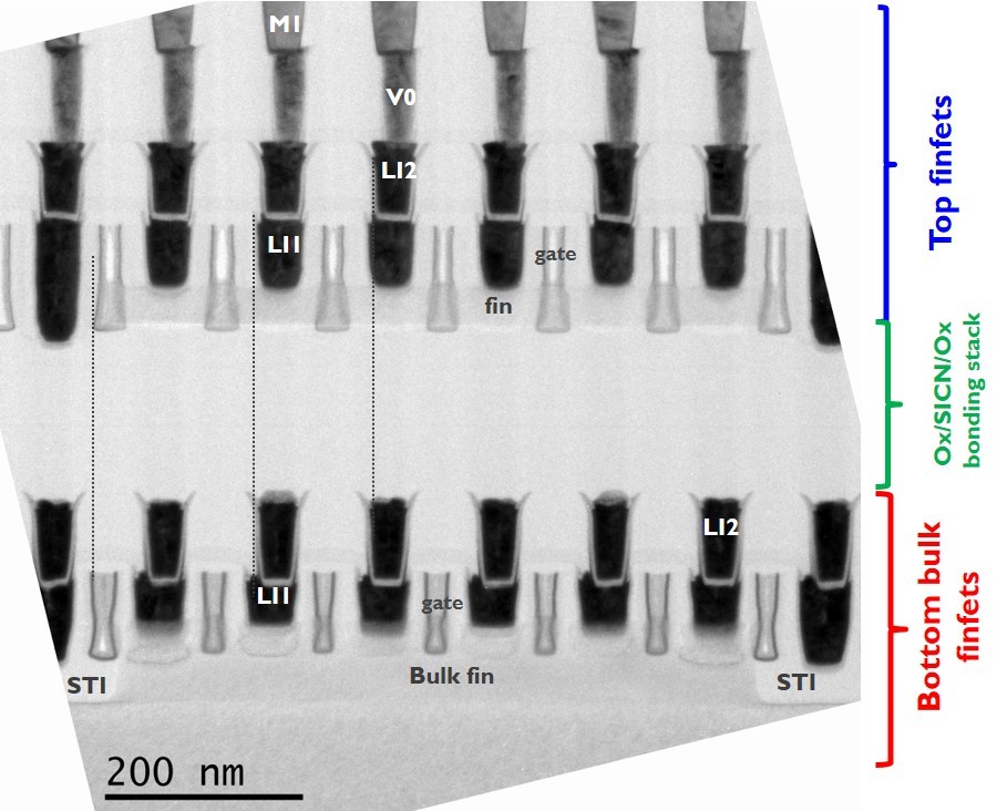BALD Engineering - Born in Finland, Born to ALD: Imec to present ...