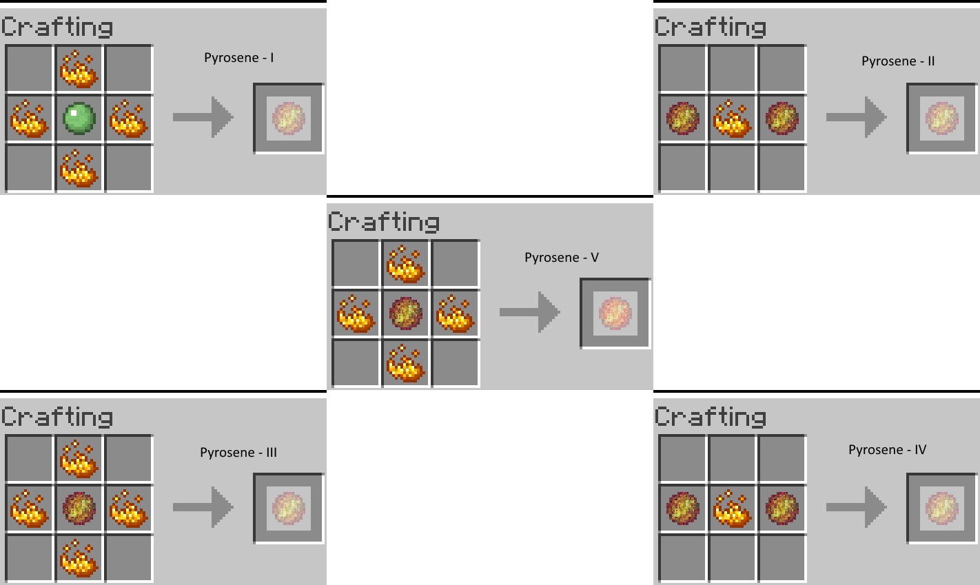 Science Gecko: UNSC Armory Crafting Recipes Science Gecko: UNSC Armory Crafting Recipes
