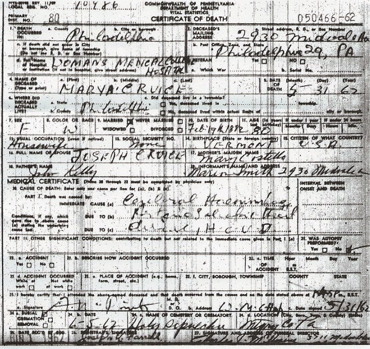 Jeannette's take on life: Mary Agnes Kelly Daughter of John Henry Kelly ...