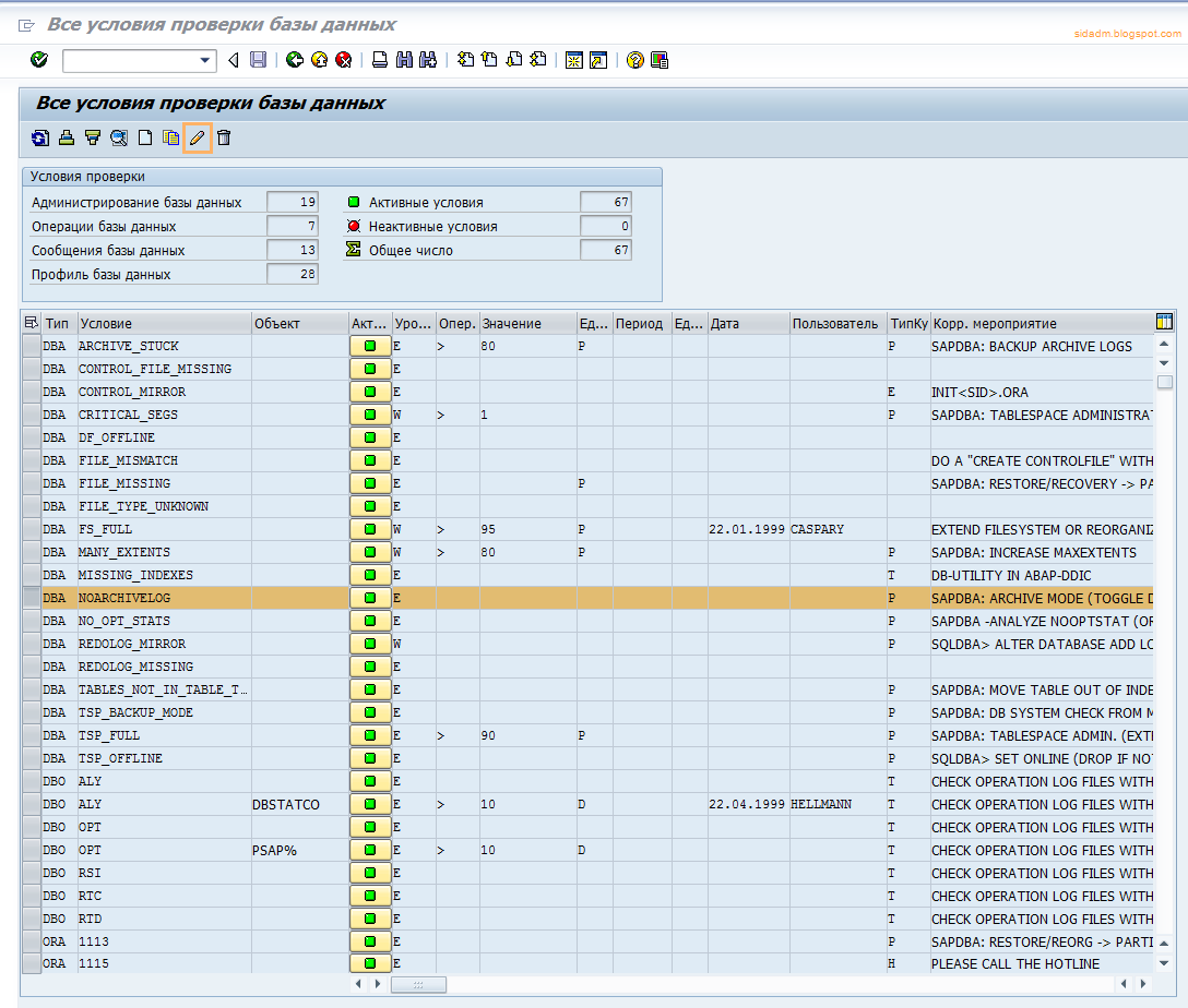 sidadm: Процедура 'Check database' в DB13