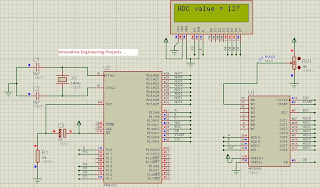 Innovative Engineering Projects