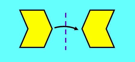 Learning Ideas - Grades K-8: Geometry: Transformations - Slides, Flips ...