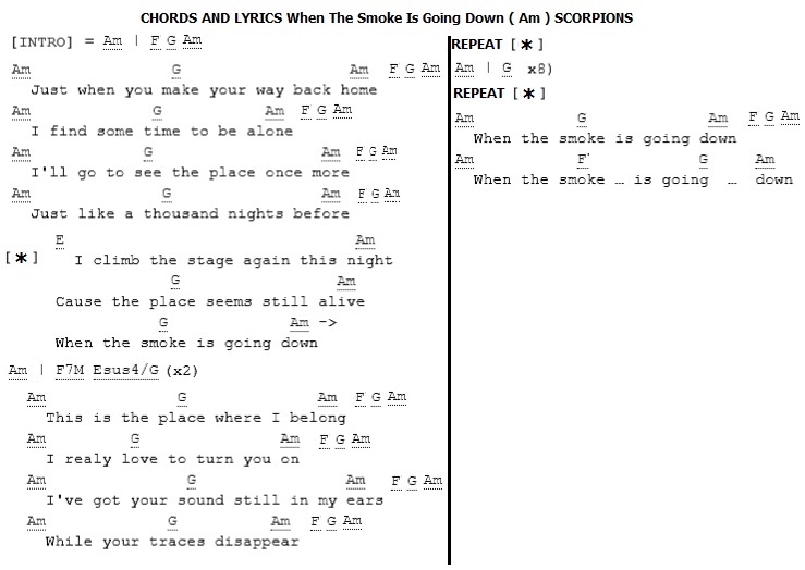 คอร์ดเพลง By The Himalaya: Chord and Playing When the smoke is going ...